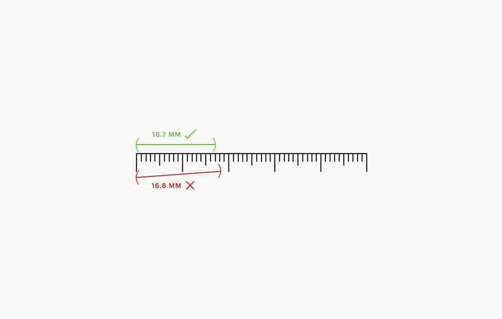 How to Measure Your Ring Size: A Comprehensive Guide – Klara Allen